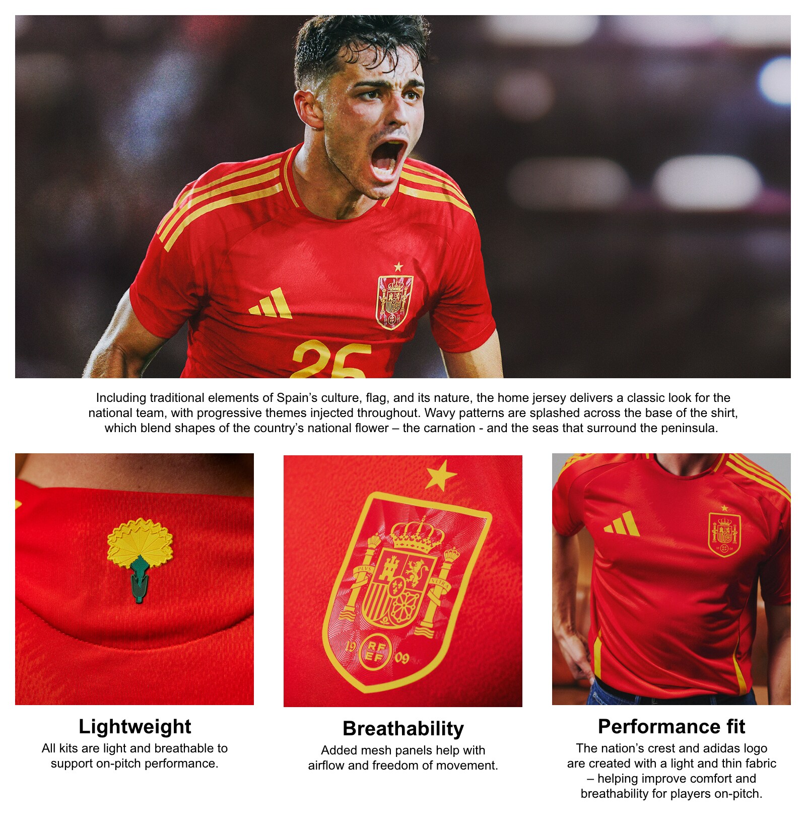 Spain adidas Home Shirt 2024